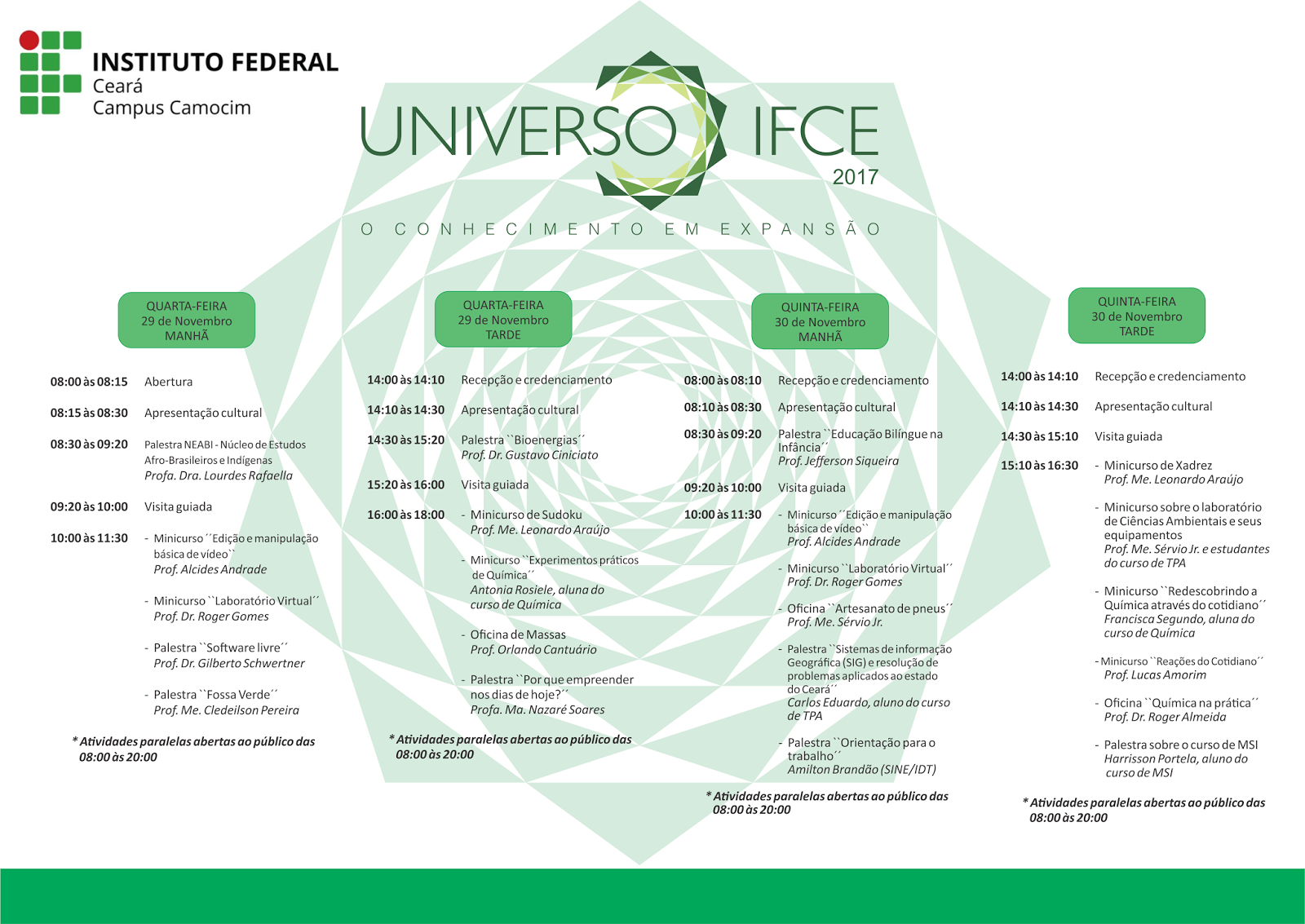 Canal Informativo do IFCE Campus Camocim