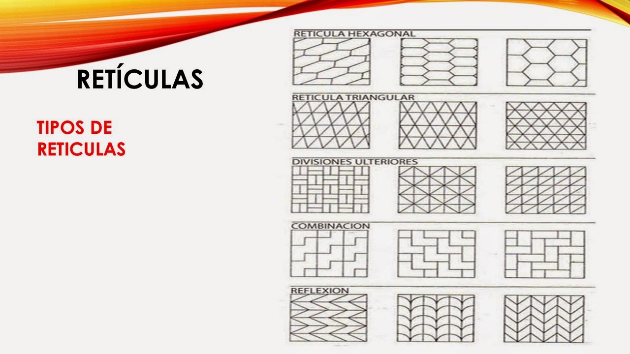Proyectos Arquitectónicos: RETICULAS