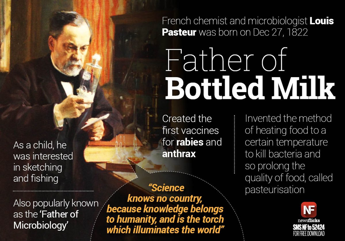 EXAMS AND ME : Father Of Modern Microbiology
