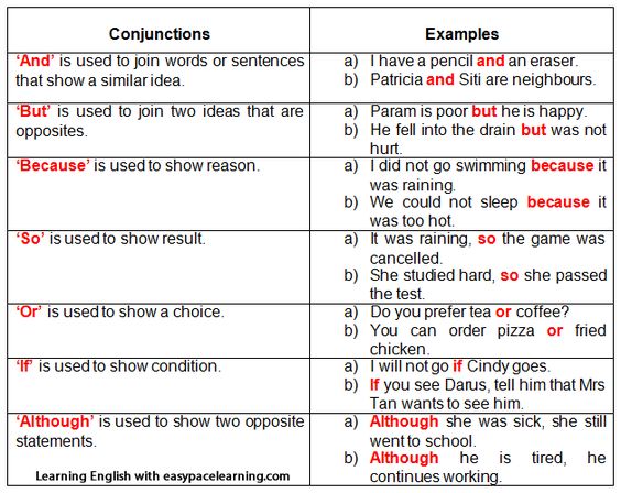 Click on: BASIC CONNECTORS (CONJUNCTIONS)