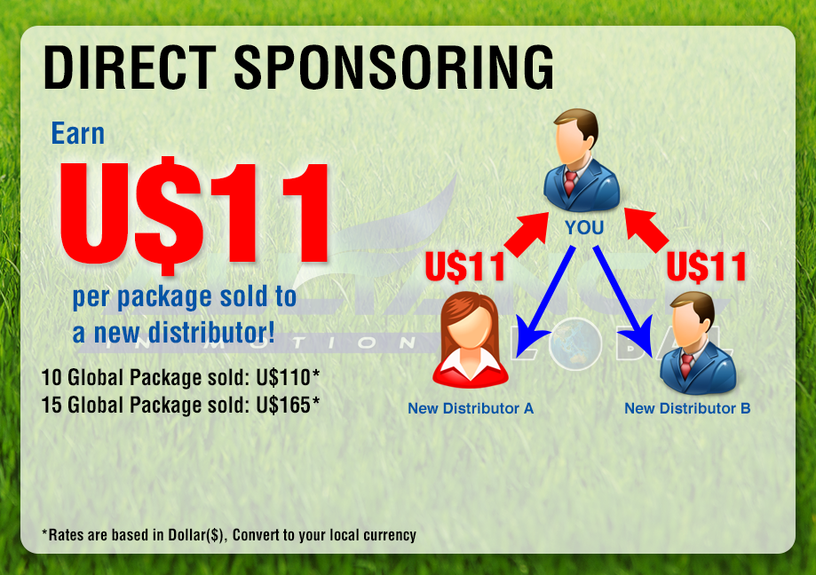 "START BUILDING YOUR FUTURE HERE" : HOW TO BECOME A DISTRIBUTOR