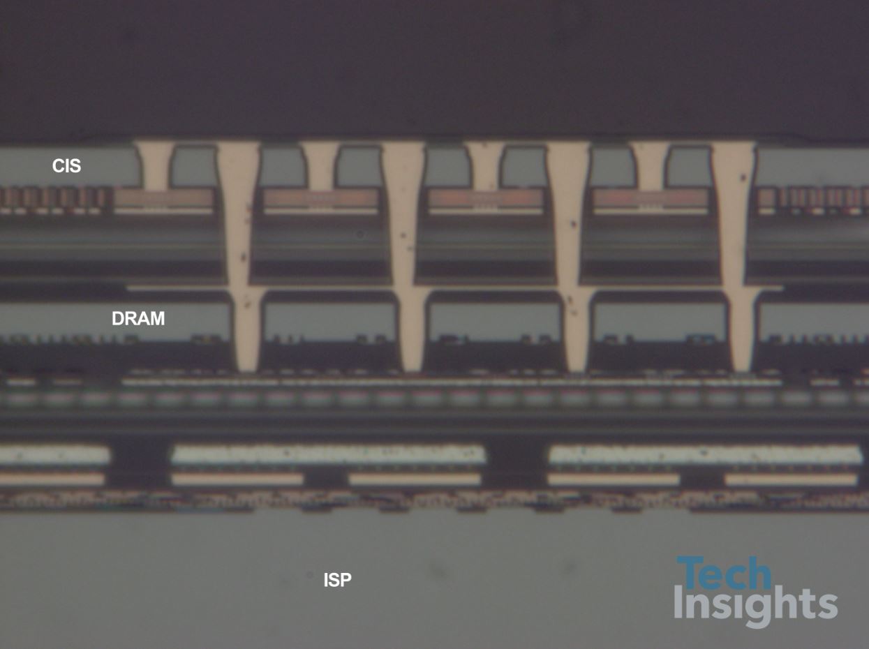 Image Sensors World: TechInsights Publishes Sony 3-layer Stacked 960fps ...