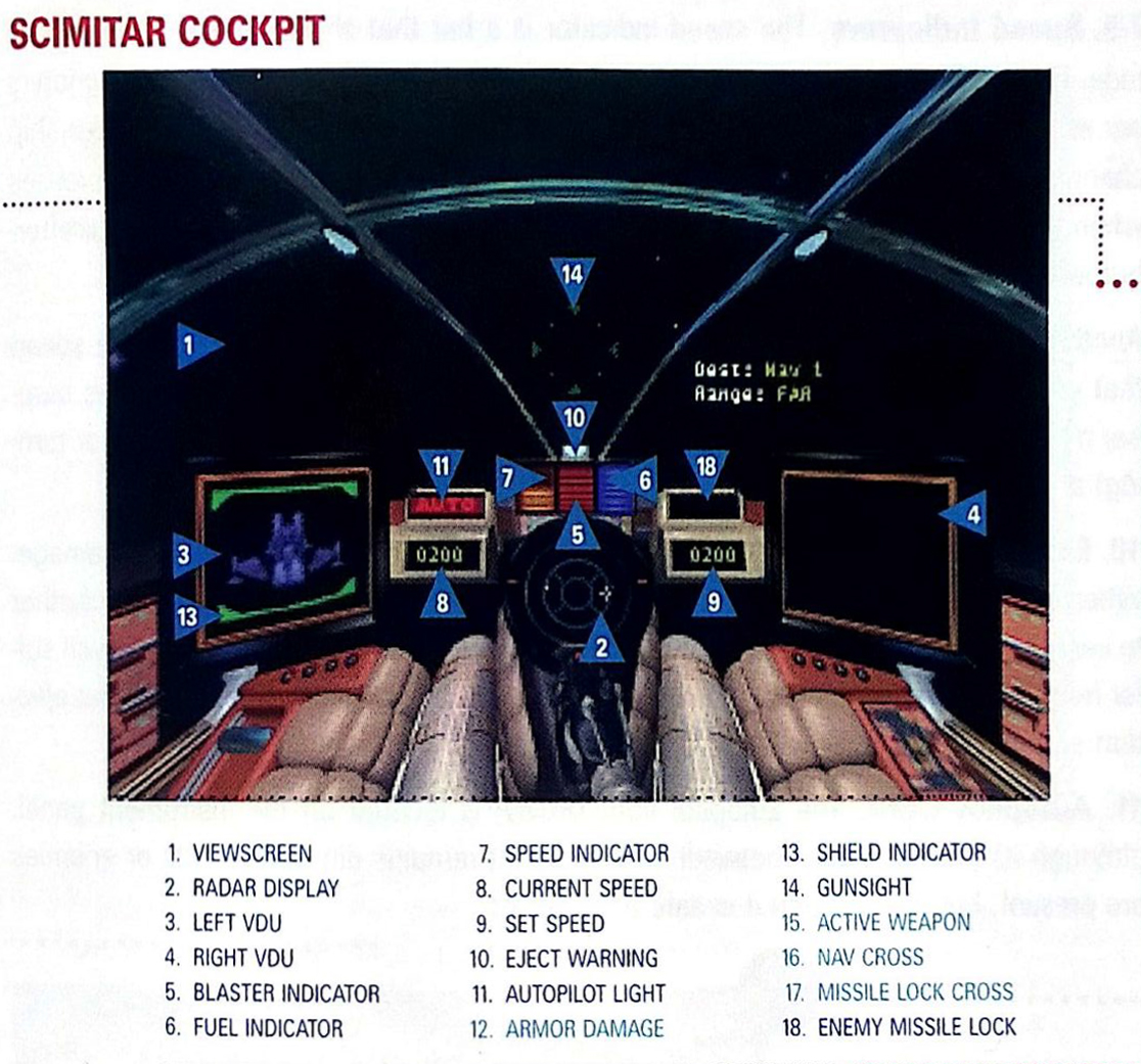 3DO Brasil: Super Wing Commander