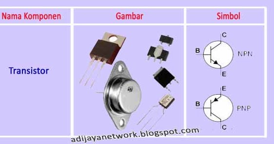 Pengertian Transistor dan Jenis-jenisnya beserta Gambarnya