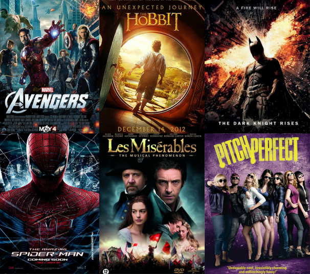 J.L. Neyhart: 2012 Movies