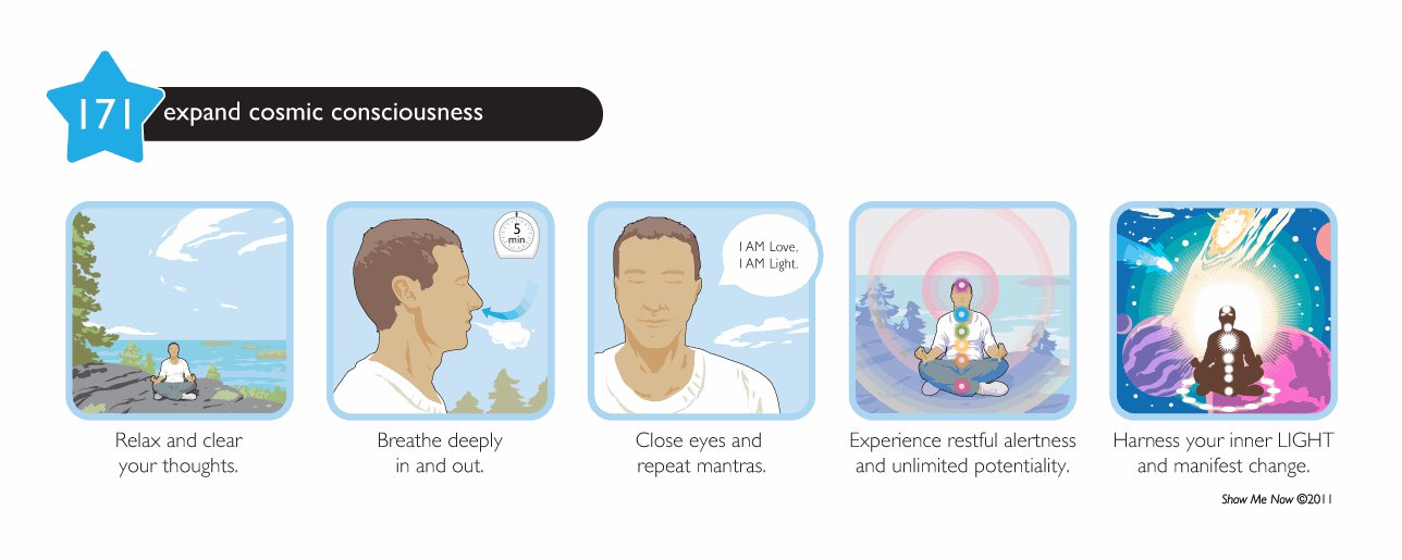 Expand Cosmic Consciousness - Ascending Into Oneness