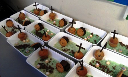 You Big Eejit: Messy Church Craft Share - Easter