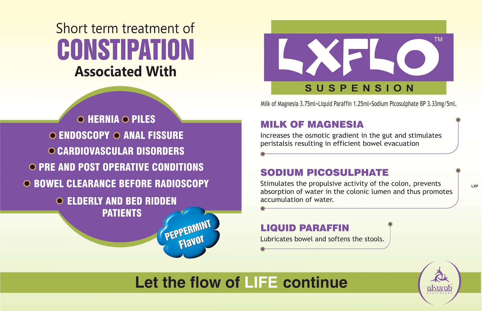 Lxflo suspension ~ akurab healthcare