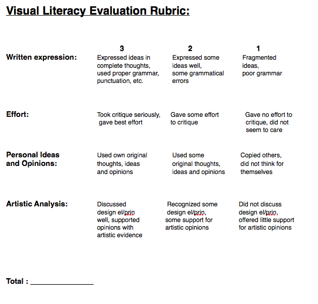 The Creative License: SMART Goals: Visual Literacy in the Art Room
