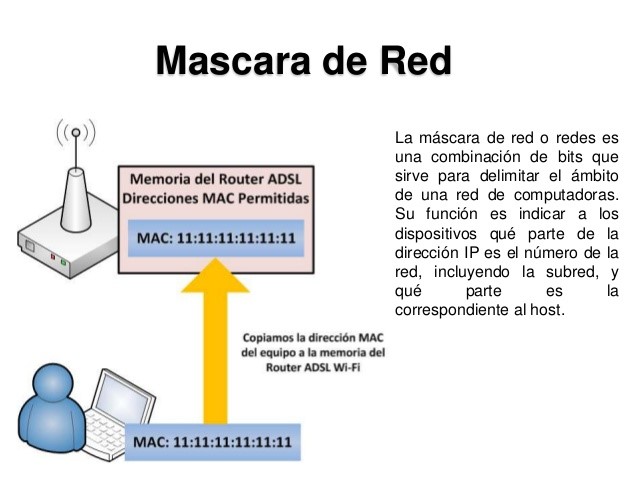 Direccionamiento IP, redes y subredes.