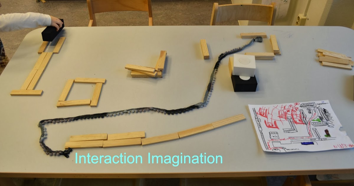Interaction Imagination: From 2D map to 3D map... and all the skills ...