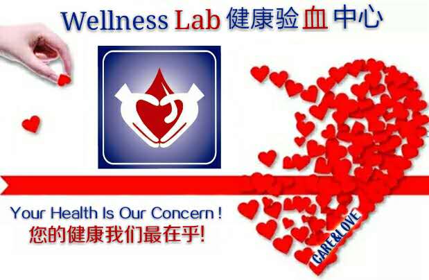 Wellness Lab Health Info: 11/13/15