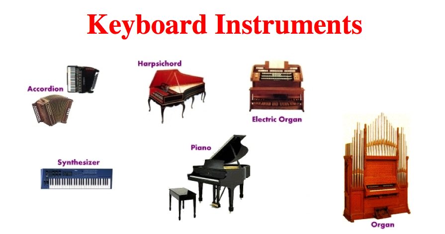 Le Music Cave: Grade 4 (Lesson 1/2015/2016): Exploring the Families of ...