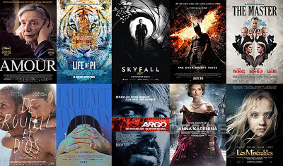1001 Films: TOP 10 of 2012