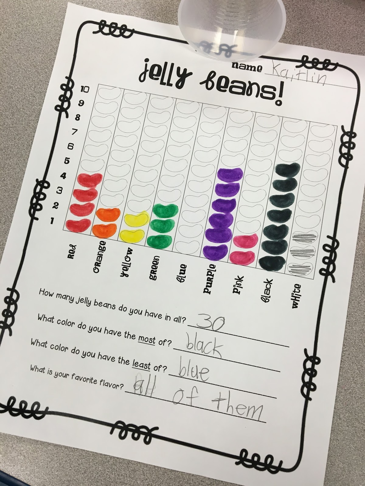 The First Grade Lunchbox: Easter Activities!