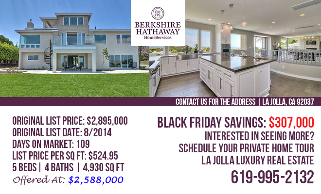 The Ultimate Guide to Thanksgiving | Black Friday in Real Estate