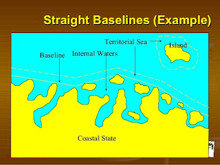 Baseline - Law Define