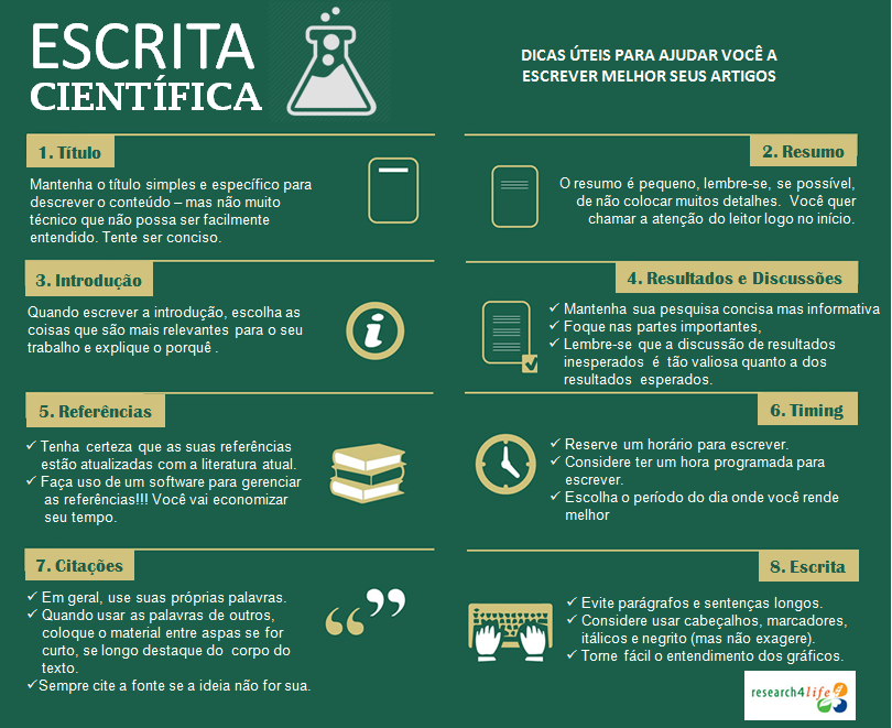 Acervo Do Conhecimento Histórico Dicas úteis Para Ajudar A Você