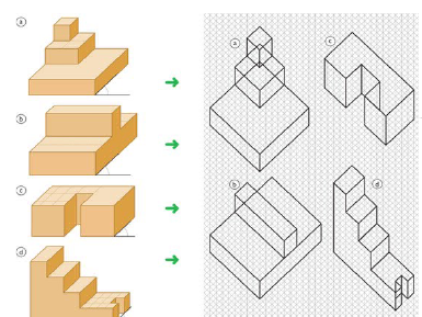 Expresión Gráfica: PERSPECTIVA ISOMÉTRICA