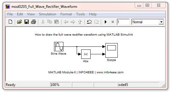 How To Draw The Full Wave Rectifier Waveform Using Matlab Simulink Info4eee