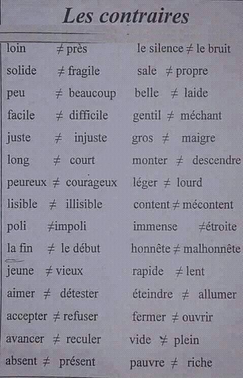 Apprenons le français : Les contraires