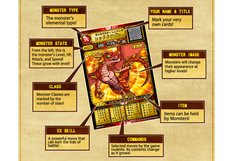 konami game review: A new anime based on the Monster Chronicles Oreca ...