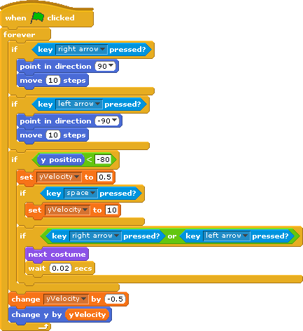 Short group meditation exercises, starting a running program from scratch