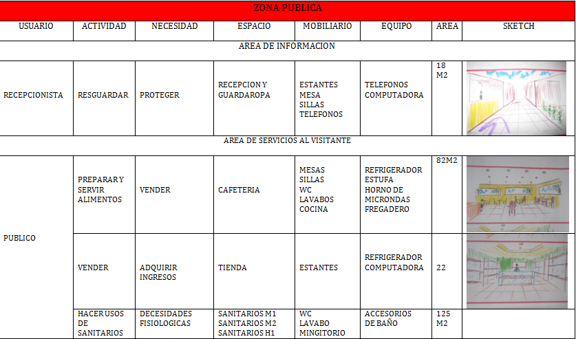 PROCESO DE DISEÑO ARQUITECTONICO DE UN MUSEO EN LA CIUDAD DE OAXACA: FASE 2: ANALISIS DE SITIO Y ...