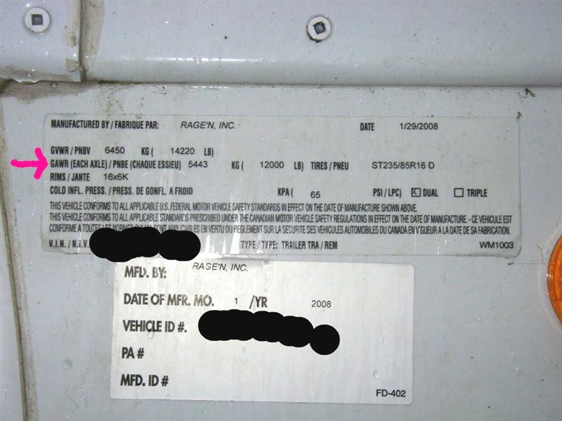 RV Tire Safety: Certification Label otherwise known as a “Placard”