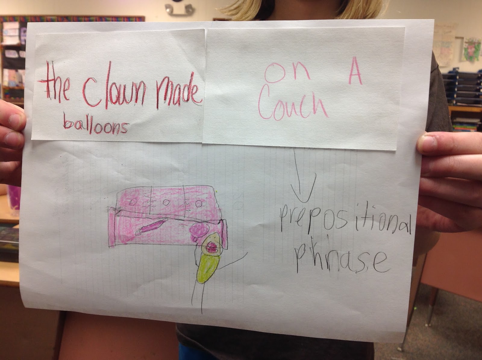 my FAVORITE hilarious Preposition Activity! - SSSTeaching