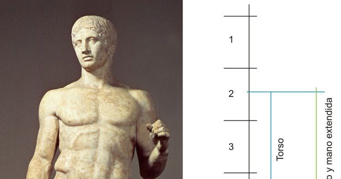 EPV+TICS: DIBUJO ARTÍSTICO1 Canón