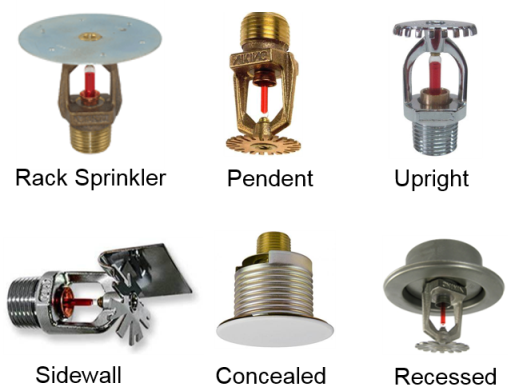 Mengenal sistem sprinkler otomatis - The automatic sprinkler | Api dan ...