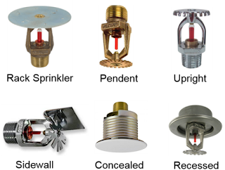 Mengenal sistem sprinkler otomatis - The automatic sprinkler | Api dan ...