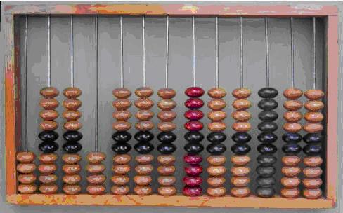 Crianças e Números: O Ábaco: tipos, surgimento e utilidade