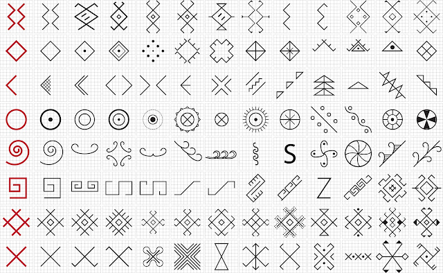 Semne Cusute: SEMNELE PRIMORDIALE