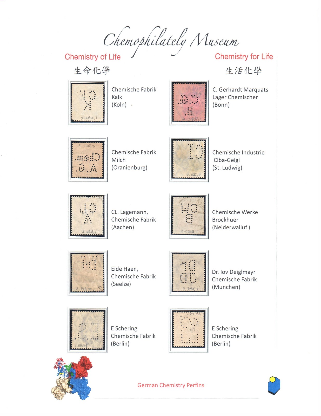 Chemophilately Museum: German Chemistry Perfins