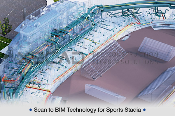 Building Information Modeling (BIM) Services | MEP BIM Coordination ...