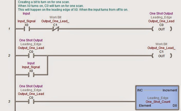 ACC - Helping You With Your Automation Control Task: Who Else Wants To ...