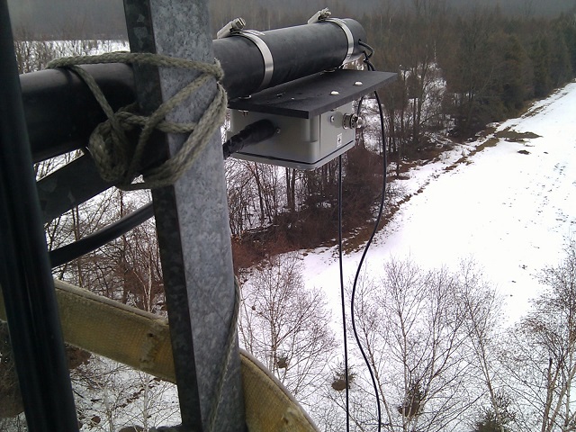 Pattern and Match: Winter 80 Meter Inverted Vee