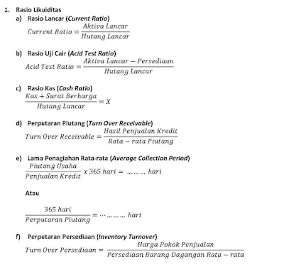 INDAH’S BLOG: Analisis rasio laporan keuangan