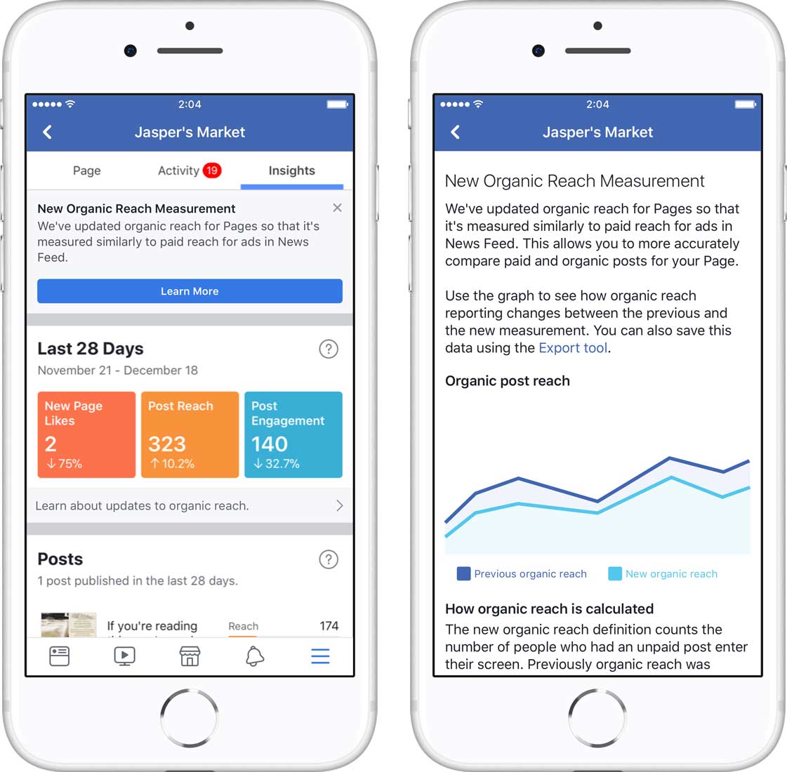 Facebook's Changing the Way Page Reach is Displayed - Tech News 24h