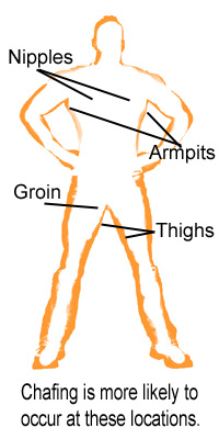 Product review: 3 anti-chafing products (2Toms, Vaseline, Body Glide)