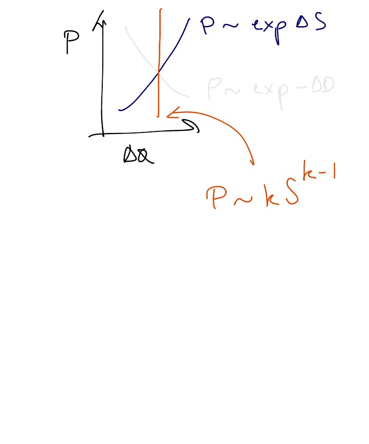 Information Transfer Economics: October 2015