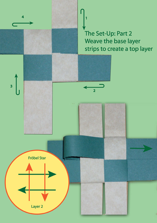 The Papercraft Post: Fröbel Star - Secrets of Success