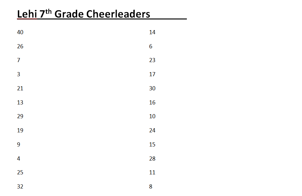 Lehi Cheer: Lehi 7th Grade Cheerleaders