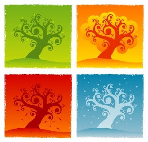 Ancestral Breezes: Using Mind Mapping