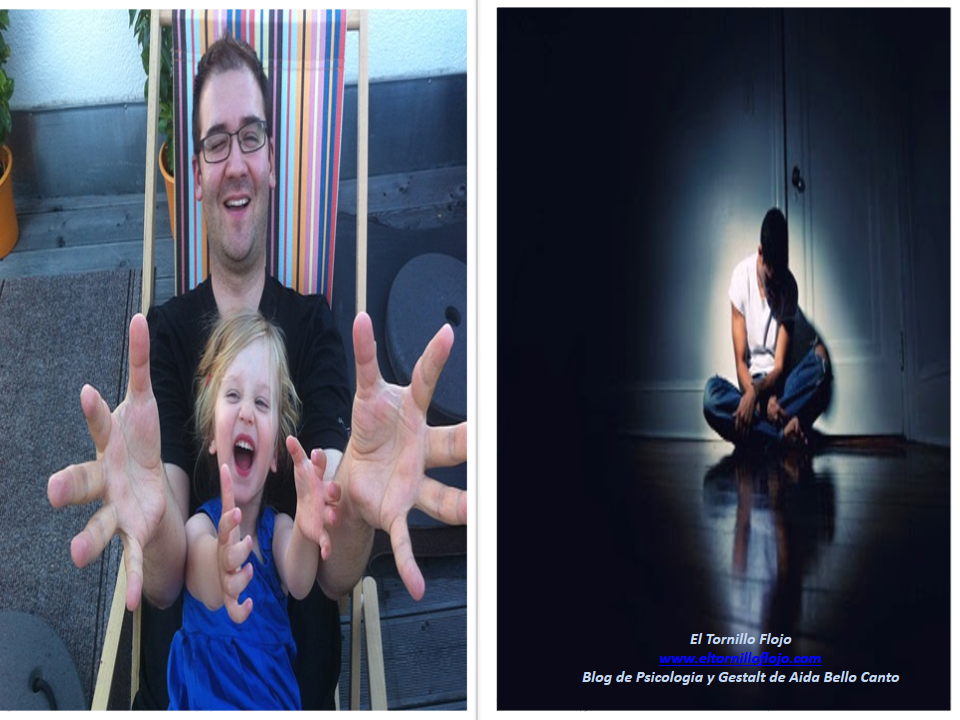 El Tornillo Flojo. Psicología y Gestalt.: Lenguaje Corporal ...