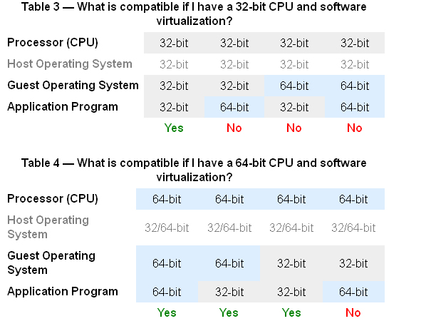 D'pee tech solutions