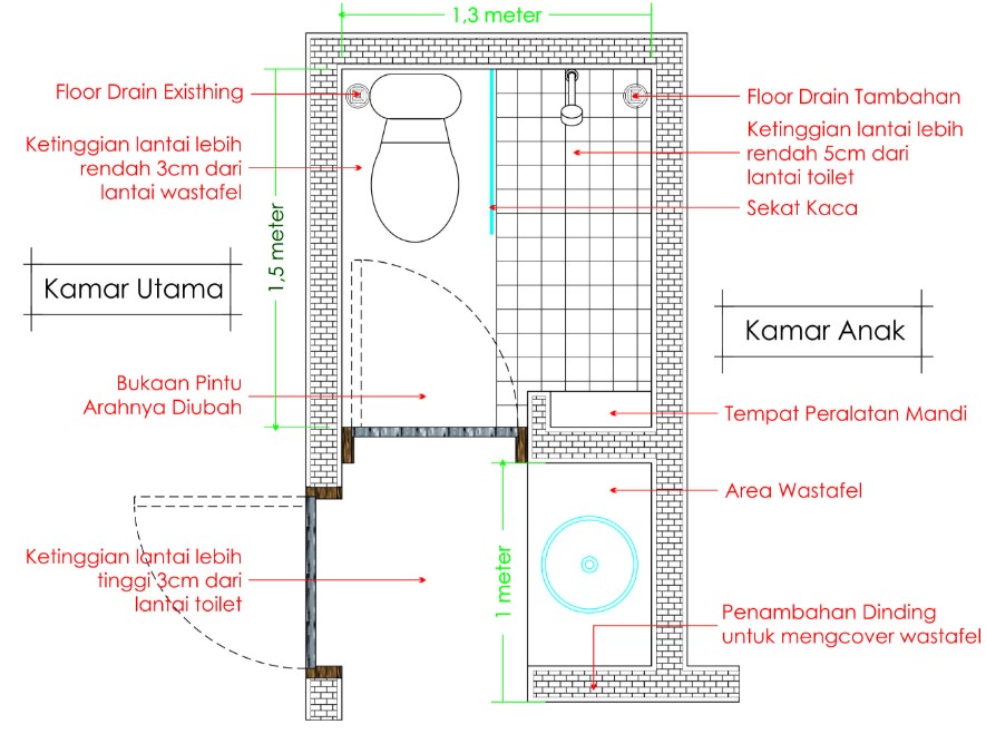 Baru 37+ Kamar Mandi Minimalis Ukuran 2x1 5
