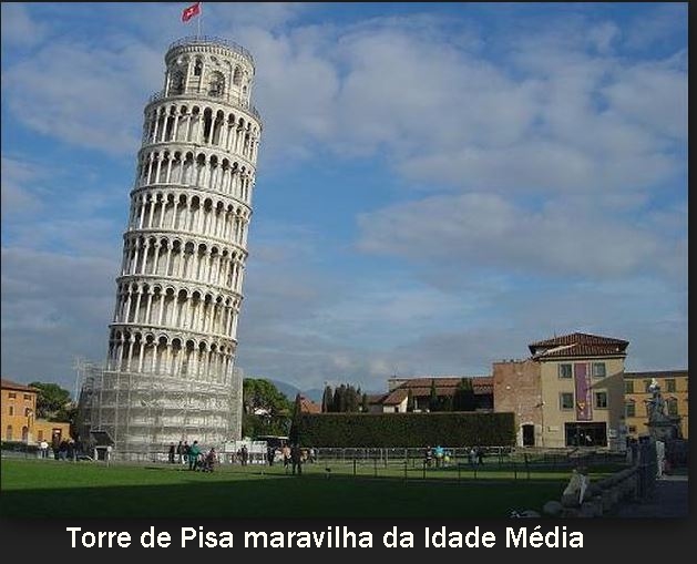 AS SETE MARAVILHAS DO MUNDO E A SETE MARAVILHAS DO MUNDO MODERNO.